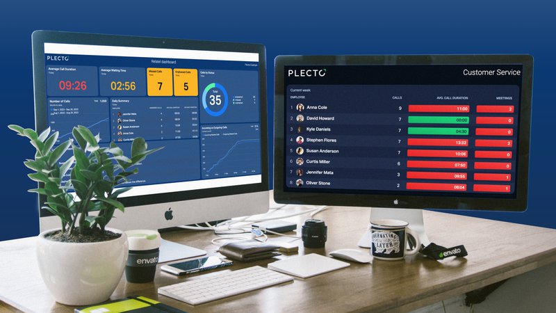 5 Customer Service Dashboards You Need to Boost CS Performance | Plecto