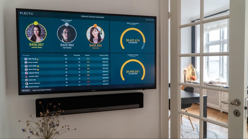 How to Create a TV Dashboard for HubSpot | Plecto